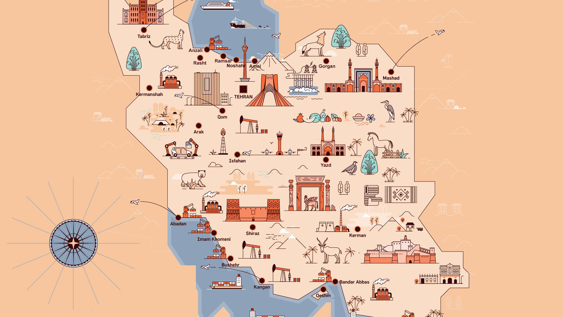 خانه - حامی رو